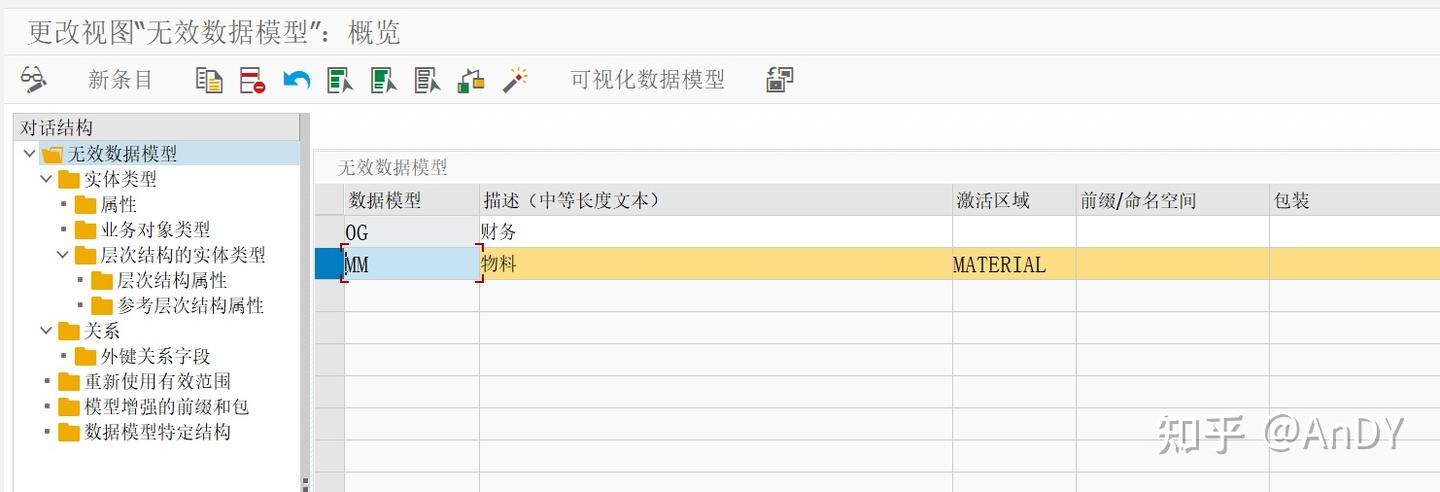 SAP MDG 系统详解-第一期 - 知乎