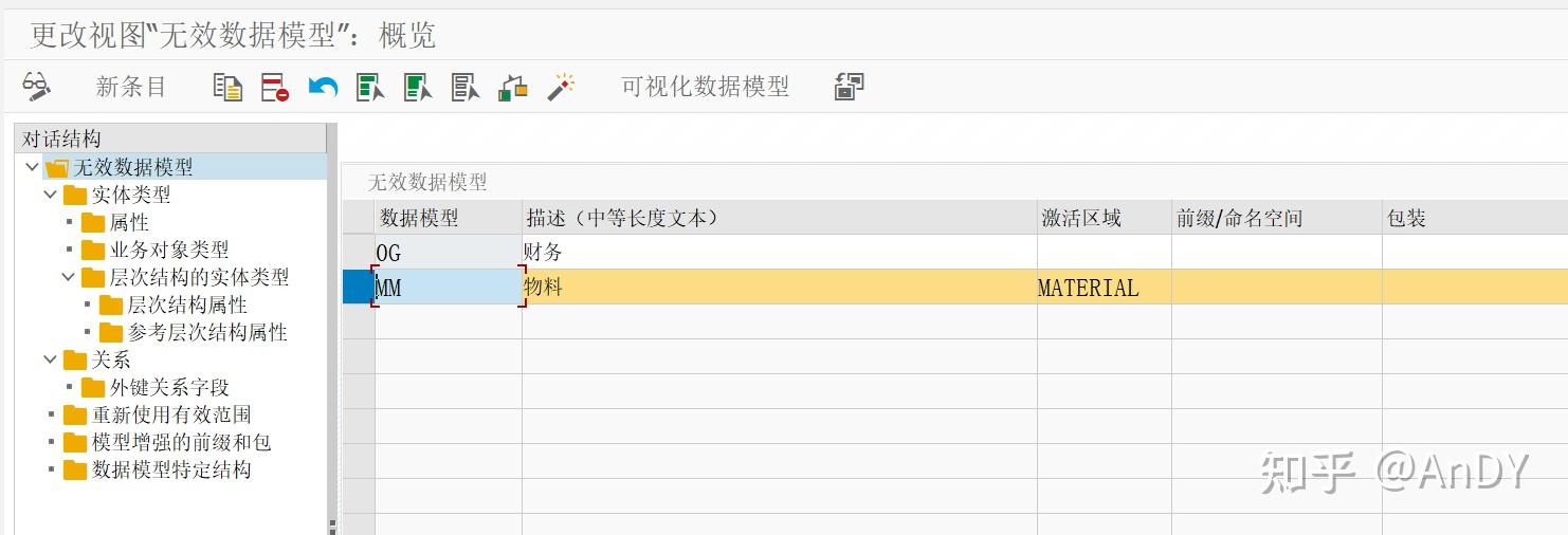 SAP MDG 系统详解-第一期 - 知乎