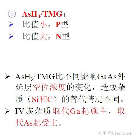 7—1、气相外延生长（VPE） 7—2、金属有机物气相外延生长MOVPE7—3、液相外延生长（LPE） 7—4、分子束外延生长（MBE）7-5、化学束外延 - 知乎