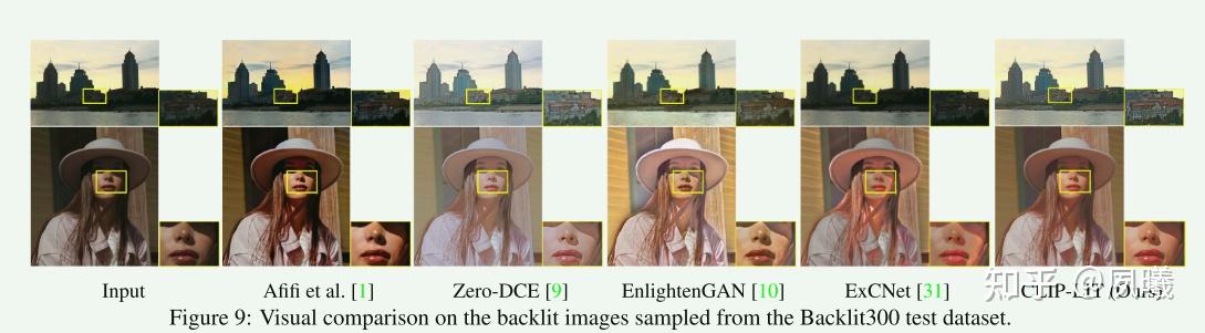 ICCV23|CLIP用于无监督背光图像增强 - 知乎