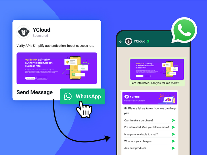 Facebook+WhatsApp API：手把手教你积累海外私域流量池 - 知乎