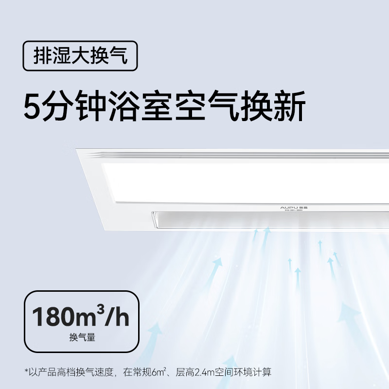 奥普浴霸质量咋样？这5款耐用又安心，选对了吗？ - 知乎