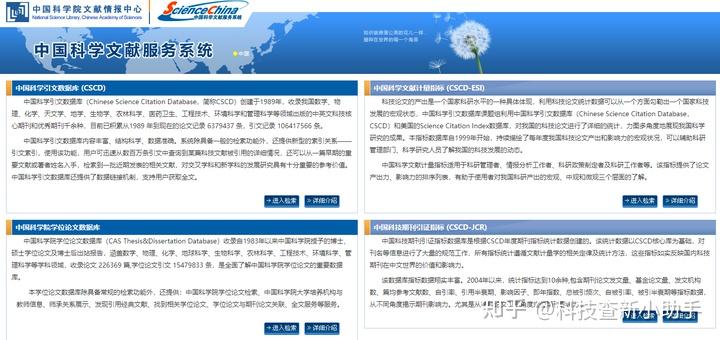SCI、SSCI、EI、CSSCI、CSCD和各核心期刊分别是什么？一文了解！ - 知乎