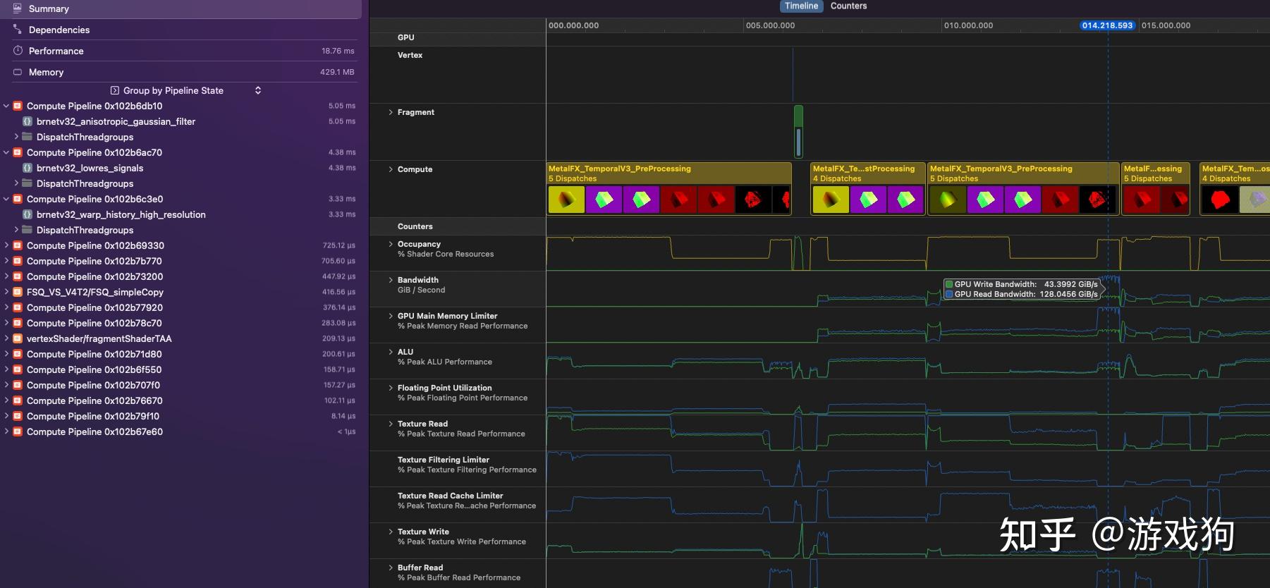 MetalFX IOS移动端和unity native render plugin - 知乎