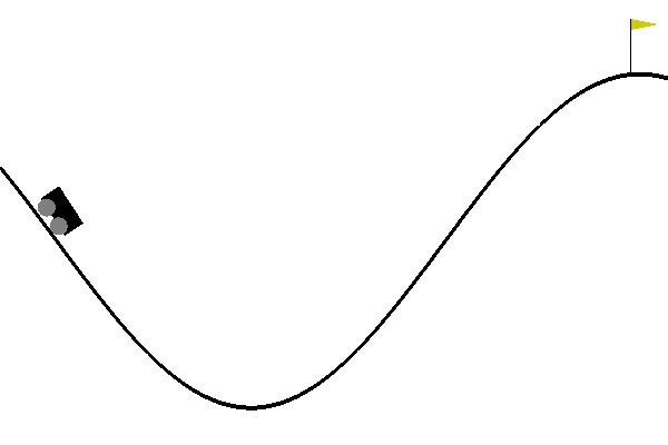 强化学习算法经典问题Mountain Car实现（一）：Q-learning（附python代码） - 知乎