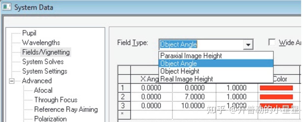 Designing Optics Using CODE V[Chapter 5]-光阑和光瞳以及入窗和出窗（二） - 知乎