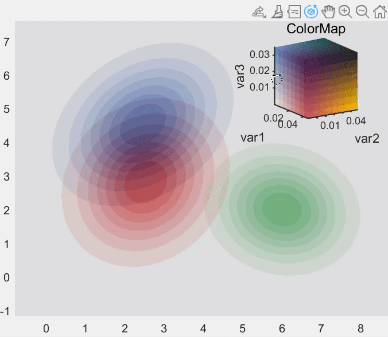 MATLAB | 全网唯一！双变量及三变量映射图表的MATLAB绘制 - 知乎