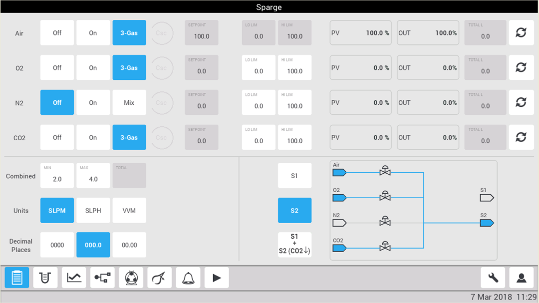 从研发到中试/生产：细胞培养工艺如何有效地进行放大 - 知乎