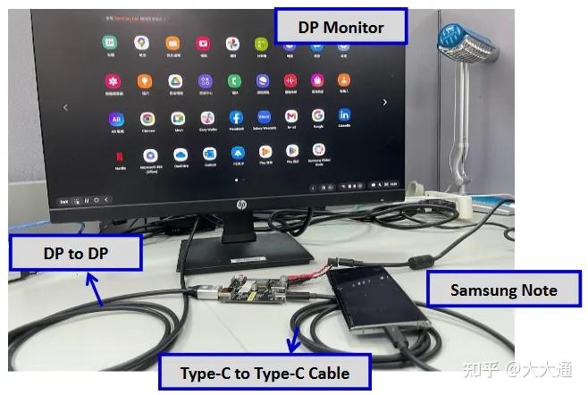 Diodes USB-C PD全功能显示器解决方案：高效连接与视频传输 - 知乎