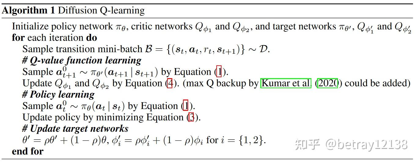Diffusion-QL-DIFFUSION POLICIES AS AN EXPRESSIVE POLICY CLASS FOR OFFLINE REINFORCEMENT LEARNING ...