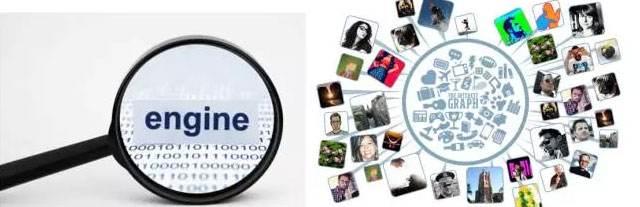 Learning To Rank 研究与应用 - 知乎