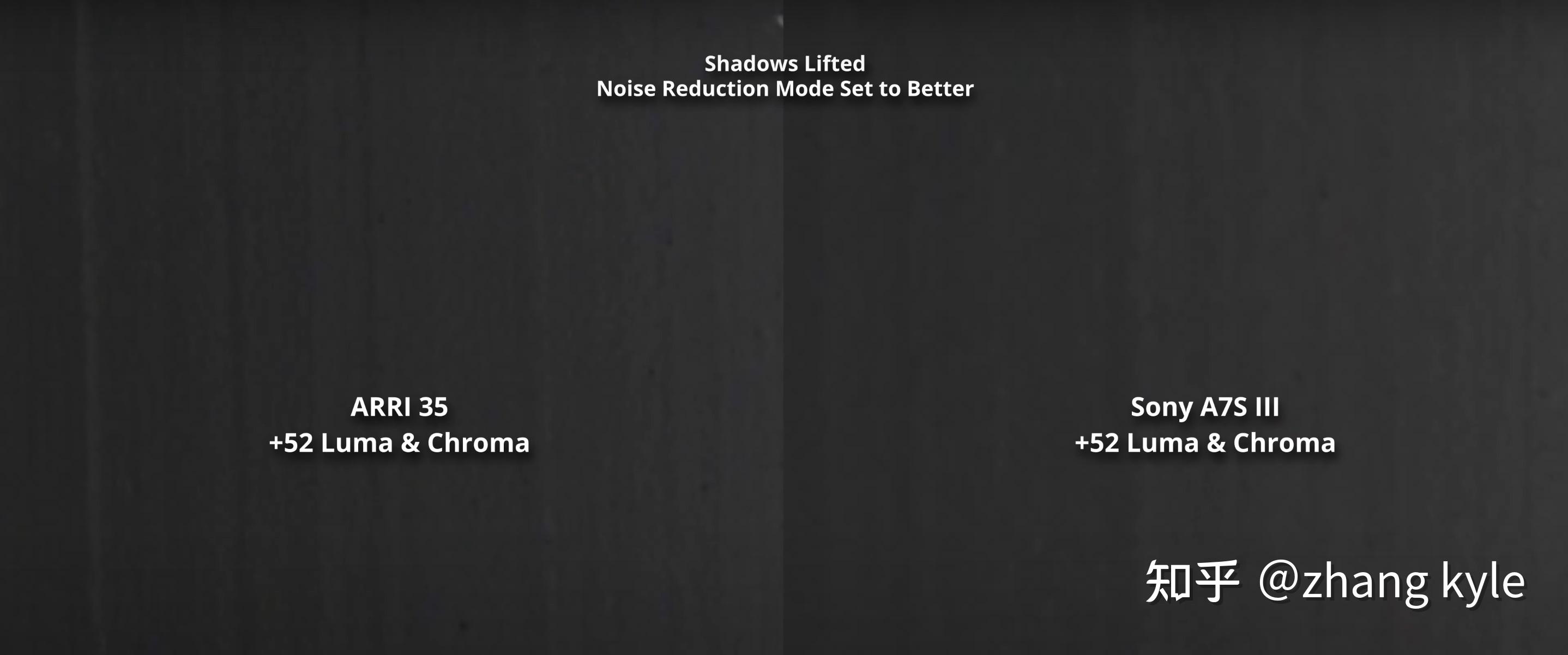 5万块的fx6和 RED、阿莱这些几十万的电影机的差距在哪里呢？ - 知乎