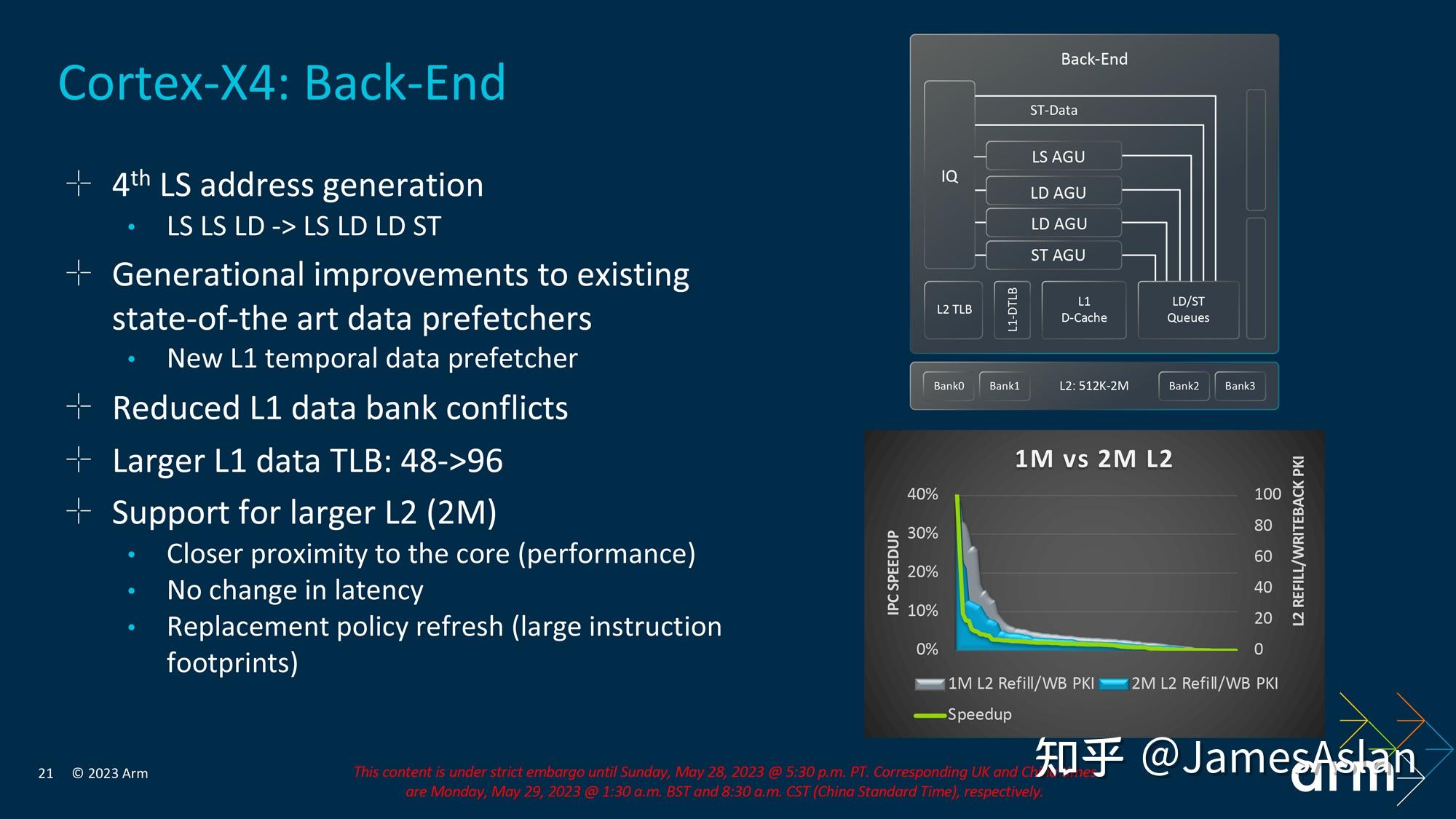 ARM 发布 Corte-X4/A720/520 CPU 架构，其中有哪些设计亮点？ - 知乎