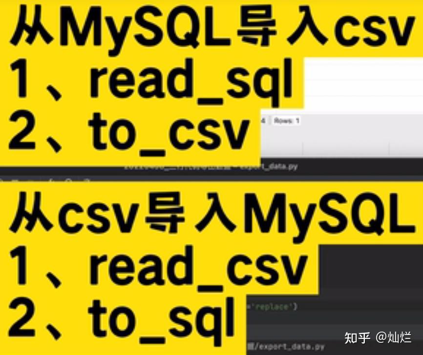 python可视化大屏——数据看板 - 知乎