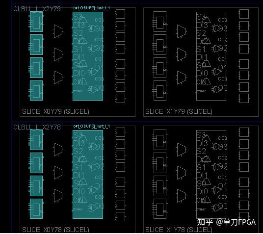 Vivado的rtl分析(rtl Analysis)、综合(synthesis)和实现(implementation)的区别? 知乎