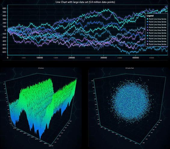 新产品 | Lightningchart Python - 知乎