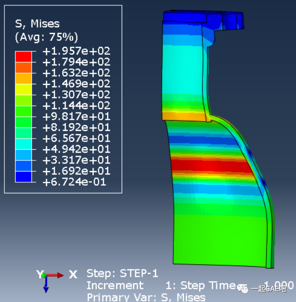 Abaqus入门（3）-ansys workbench导出模型到abaqus - 知乎