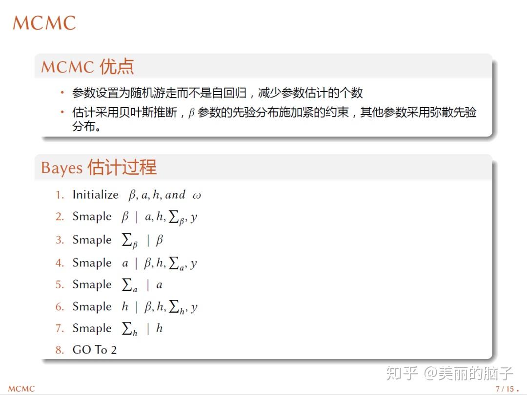 SV—TVP—SVAR模型 - 知乎
