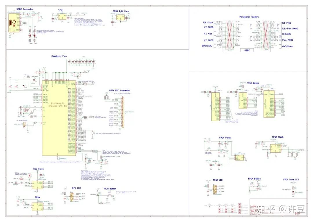 Github上创新嵌入式项目——树莓派RP2350B+iCE40UP5K FPGA相结合的Pico2-Ice板卡 - 知乎