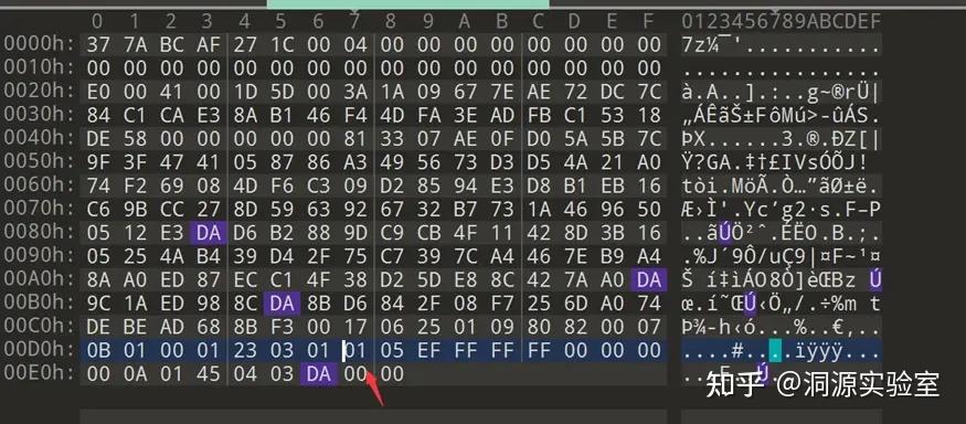 Apache Commons Compress内存耗尽漏洞 CVE-2021-35516 - 知乎