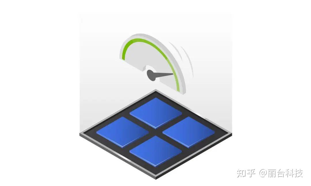 NVIDIA HPC SDK 一览 - 知乎