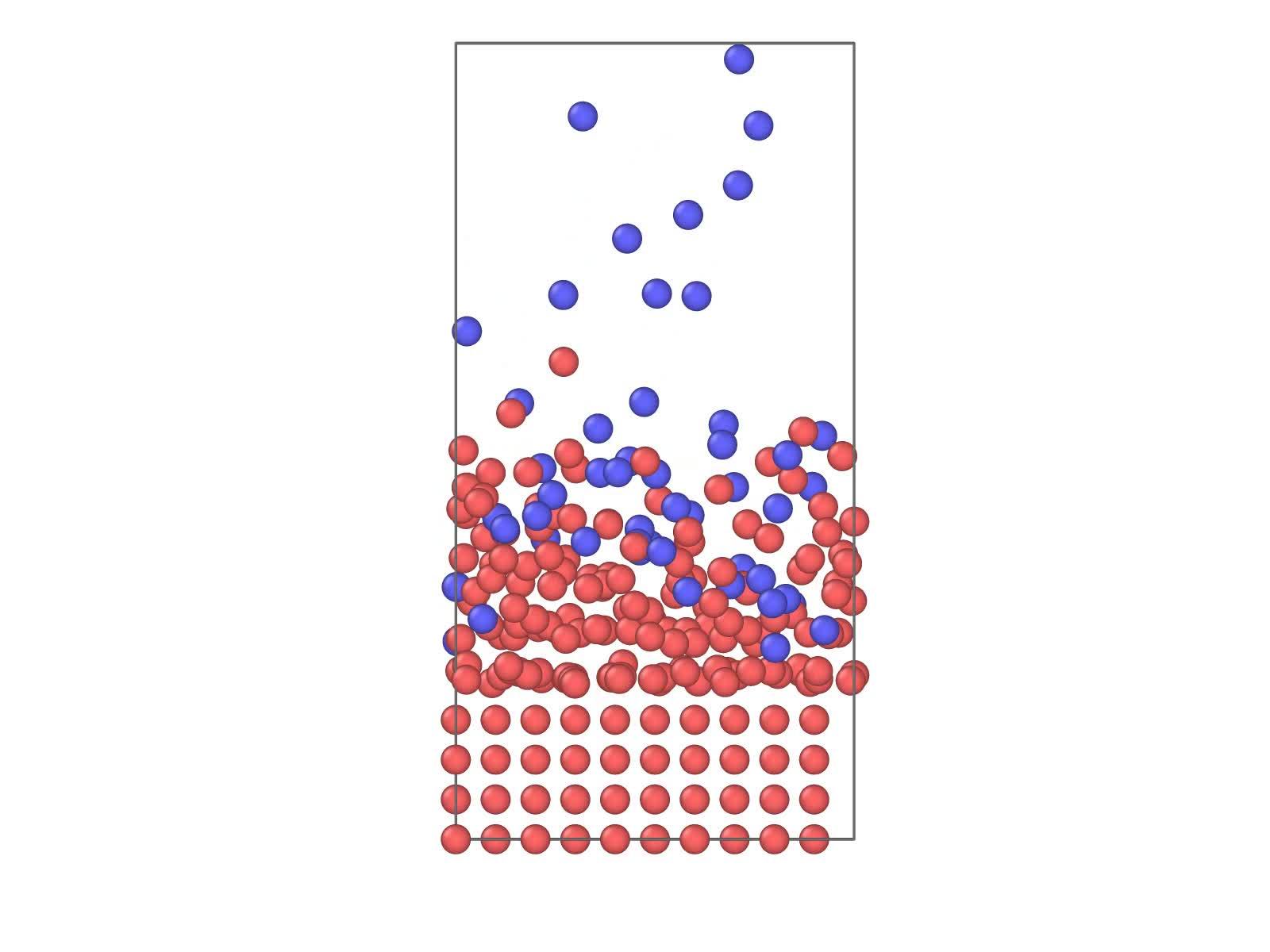 LAMMPS：原子沉积模拟案例（系综使用讲解） - 知乎