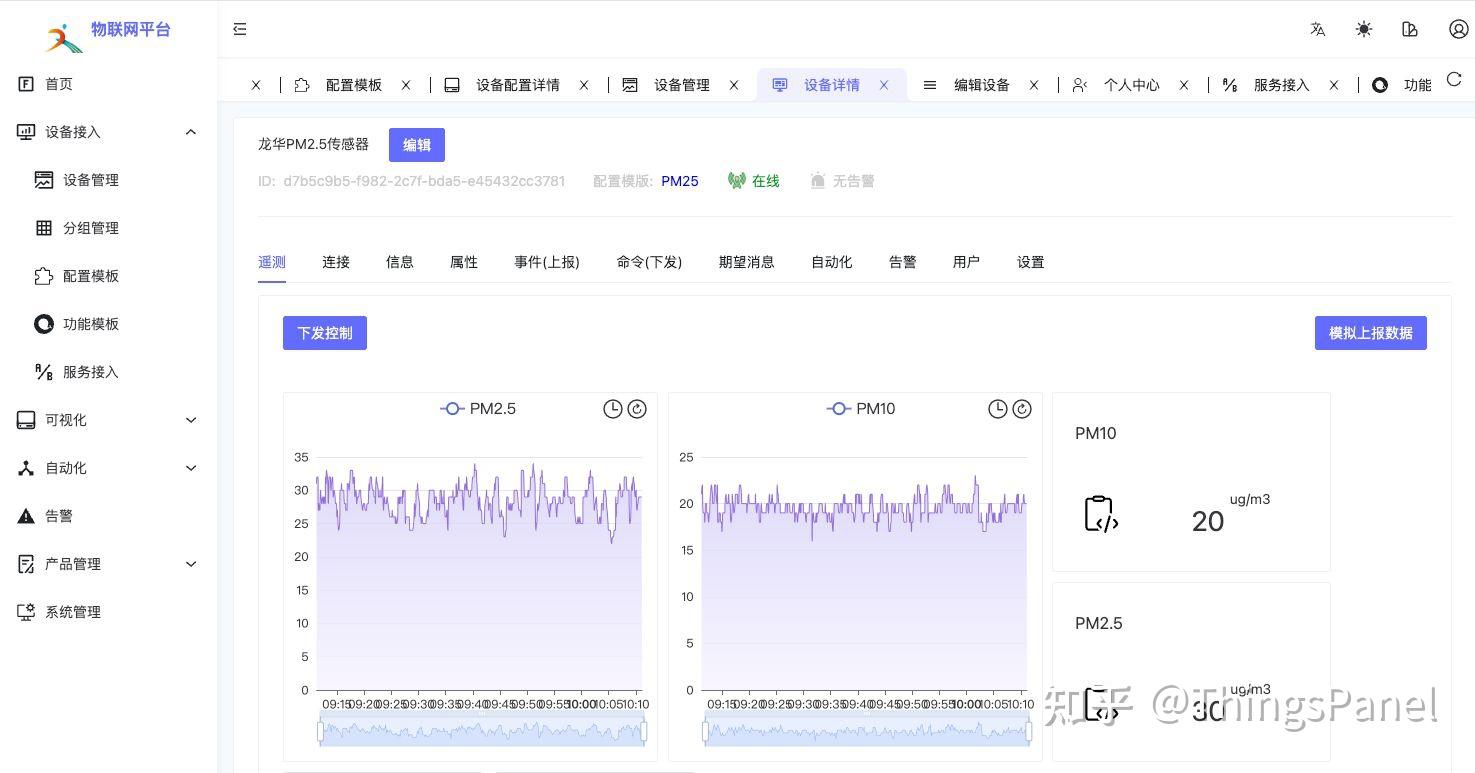 ThingsPanel与ThingsBoard：深度对比与选型剖析 - 知乎
