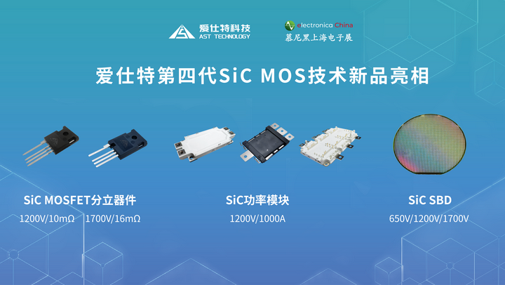 1200V/10mΩ SiC MOSFET首秀！！爱仕特重磅发布SiC 4.0技术平台 - 知乎
