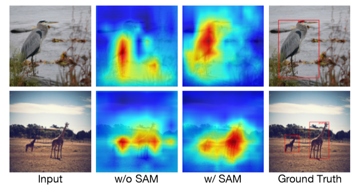 ICCV2019 | ThunderNet - 知乎