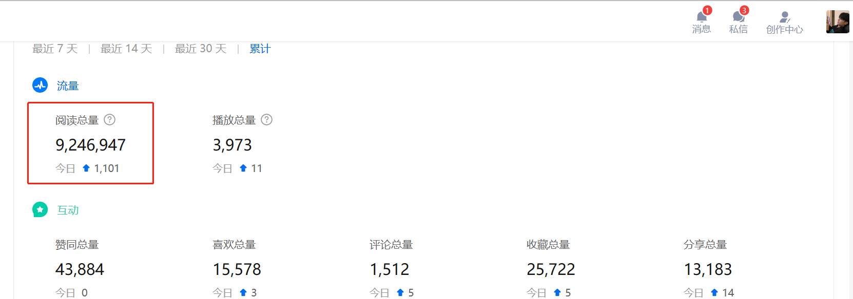 流量太贵？2026年低价流量卡选购指南|移动、电信、联通精选合集！