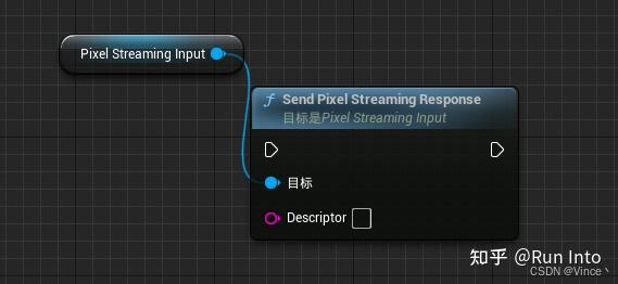 UE 像素流Pixel Streaming笔记 - 知乎