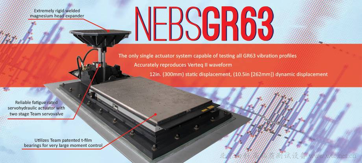 NEBS-GR63 地震模拟测试系统 - 知乎