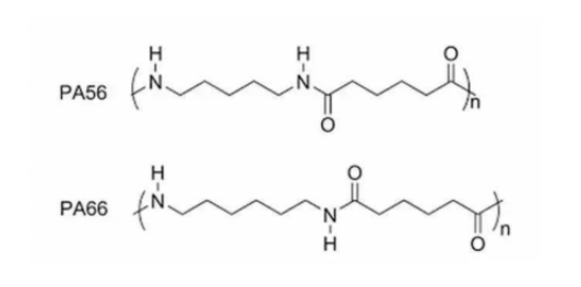 揭秘生物基，PA56到底强在哪里？ - 知乎