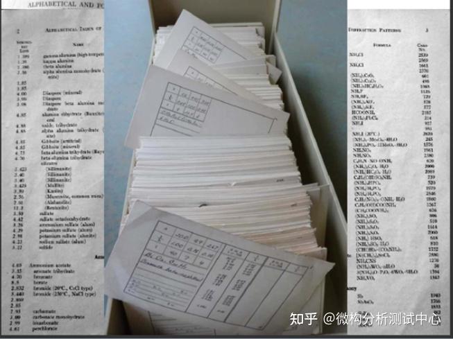 ICDD-PDF卡片历史简介 - 知乎