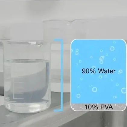 高速分散均质设备助力PVA溶液高效制备 - 知乎