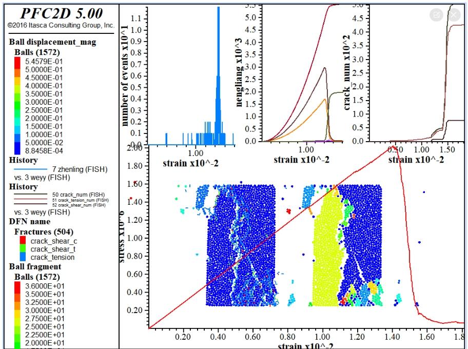 pfc2d简易声发射和能量监测 - 知乎