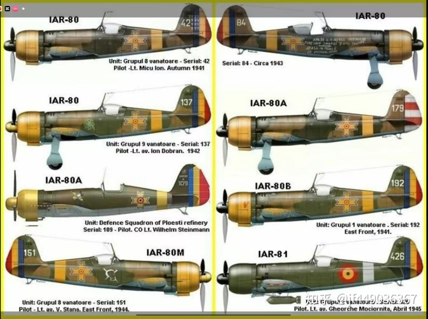 二战罗马尼亚IAR.80战斗机 - 知乎