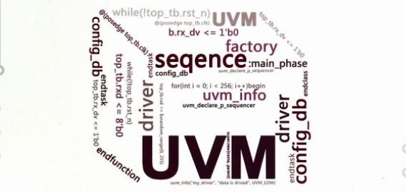 《UVM实战（卷一）》阅读笔记——UVM验证平台的运行 - 知乎