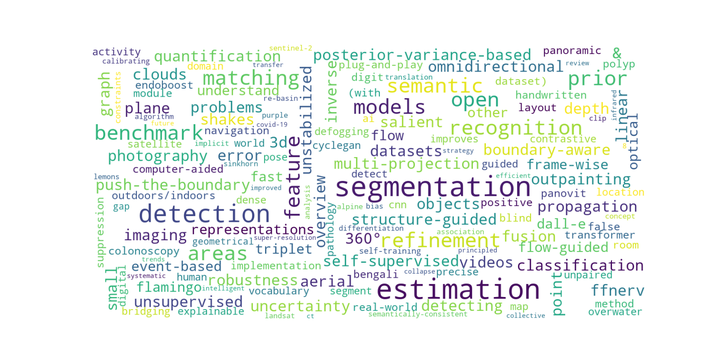 arXiv每日更新-20221226（今日关键词：segmentation, estimation, detection) - 知乎
