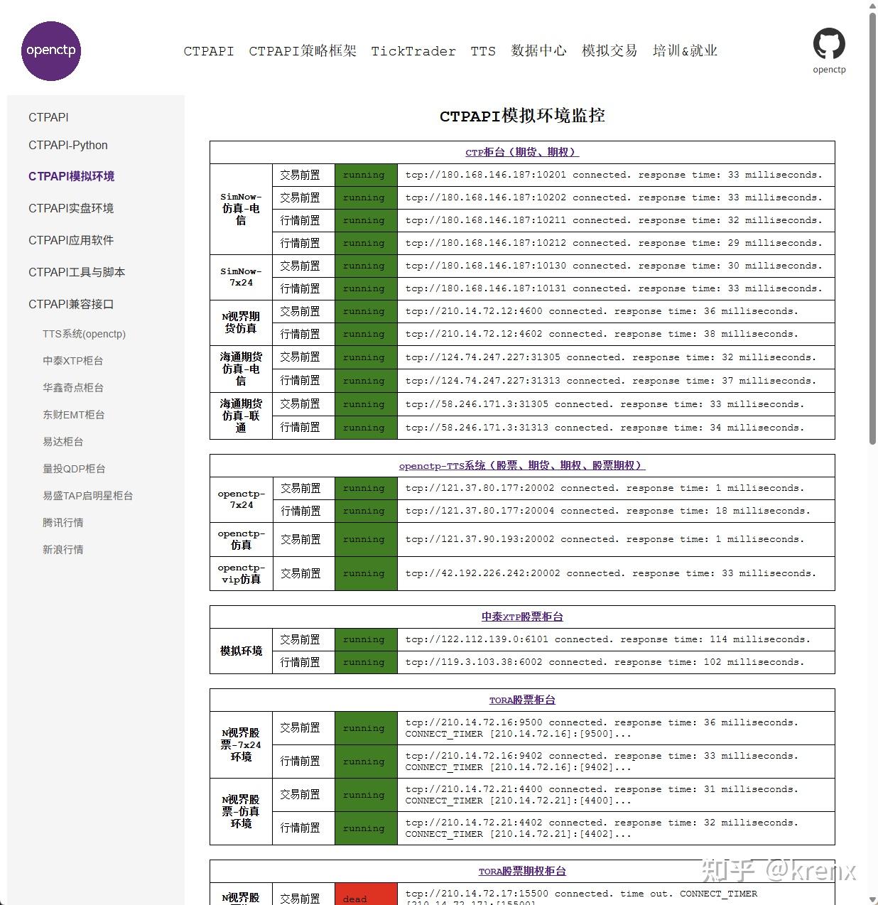 SimNow环境调整 - 知乎