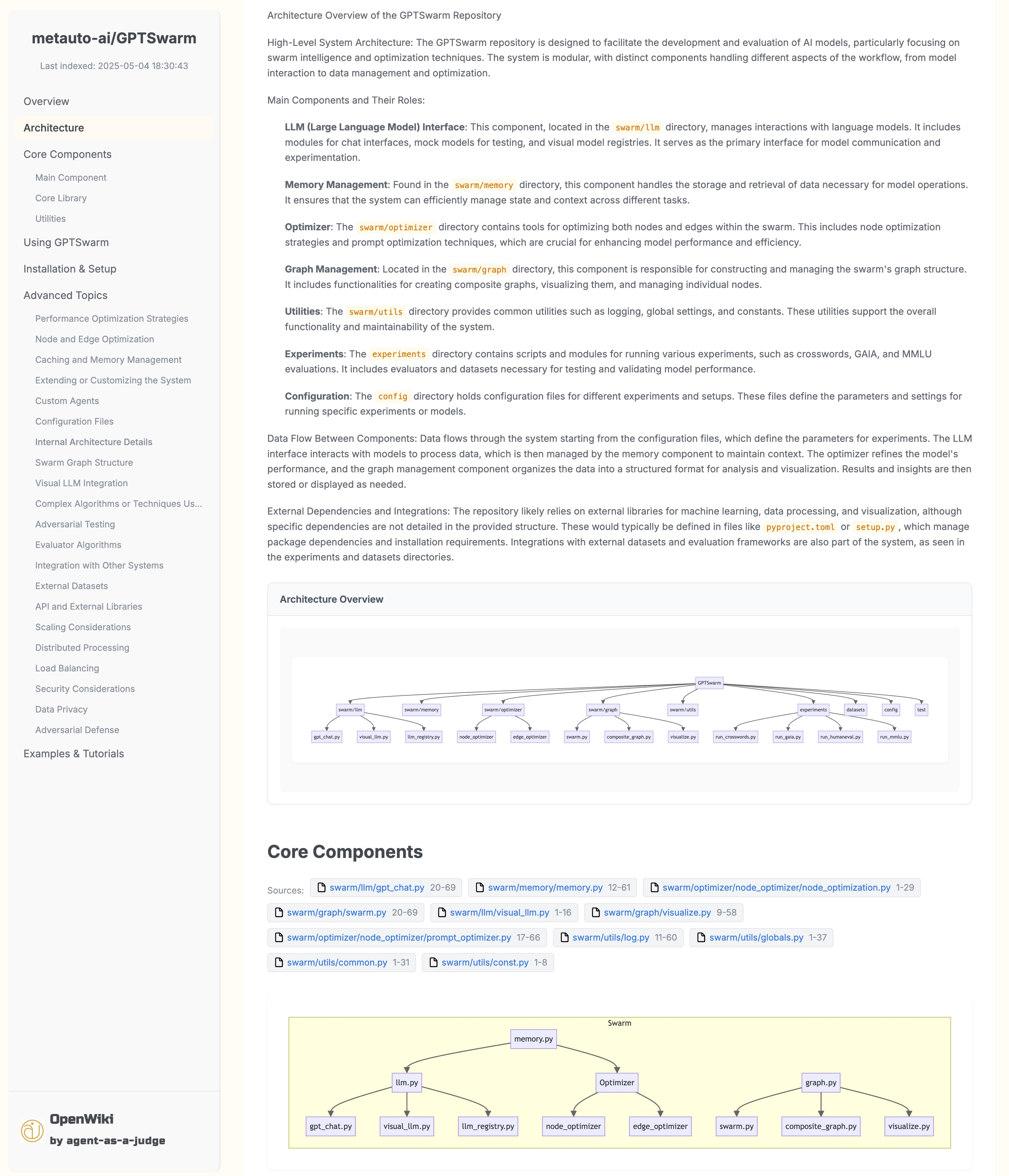 如何评价Devin团队的新项目DeepWiki? - 知乎
