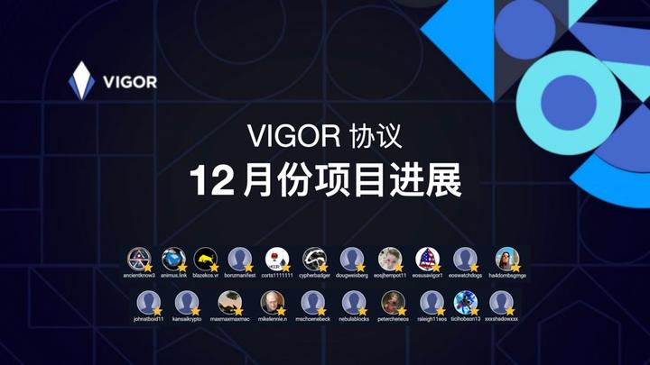 【项目报告】Vigor Protocol 12 月进展 - 知乎
