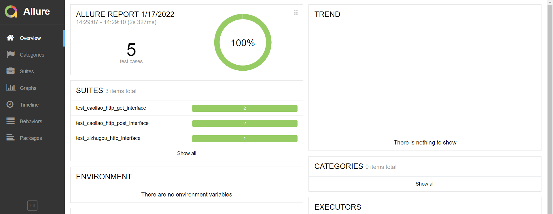 pytest生成Allure报告以及报告显示loading问题解决 - 知乎