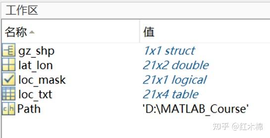 2.2 基于MATLAB的掩膜(Mask)制作(矢量边界裁剪栅格数据) - 知乎
