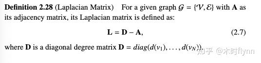 图神经网络6-Laplacian Matrix - 知乎