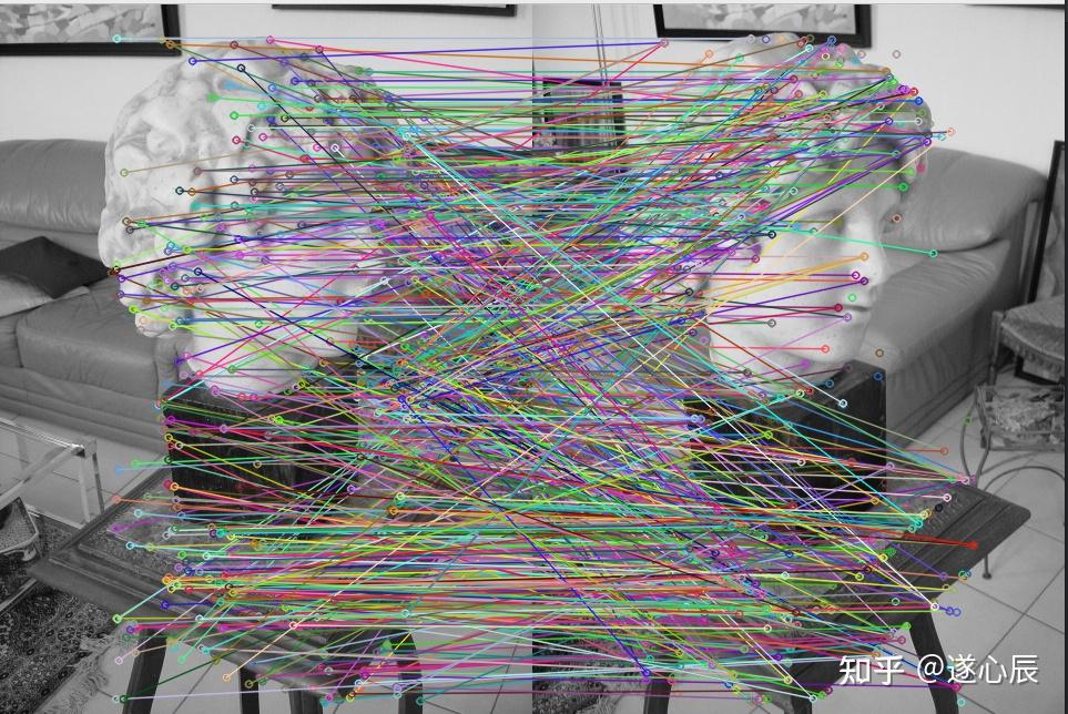 SFM Stage 1-Feature Matching 特征匹配 - 知乎