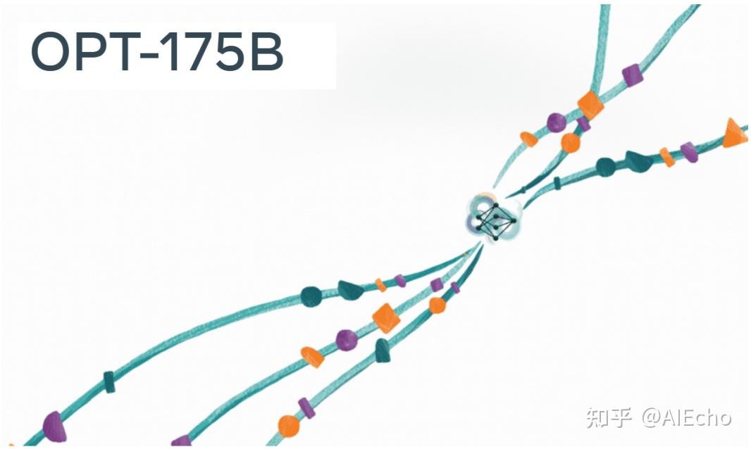 2024年10个顶级开源大语言模型 - 知乎