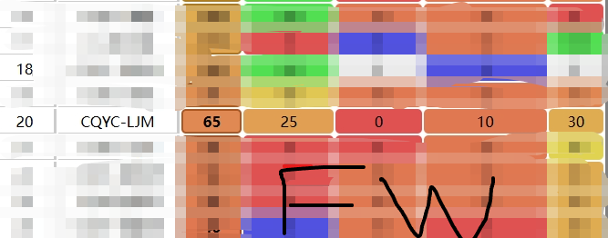 Prufer 序列 - 知乎