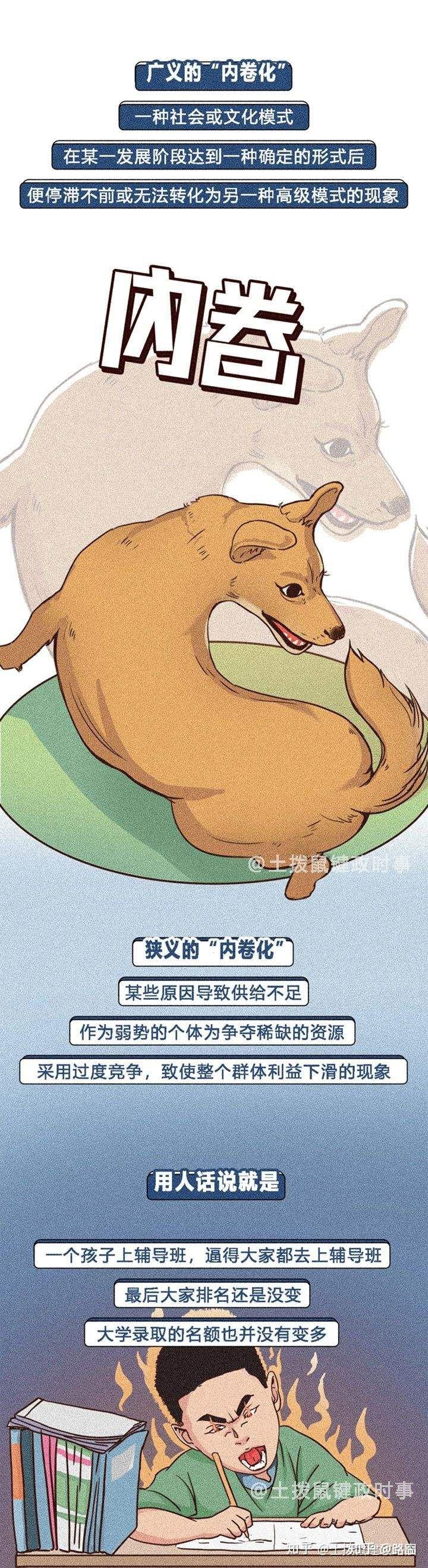 如何减轻国内“内卷”问题？ - 知乎