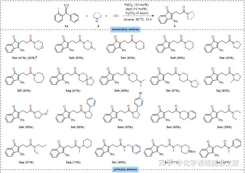 五邑大学彭金宝Org. Lett.：钯催化α-碘取代的ACPs的双羰基化反应 - 知乎